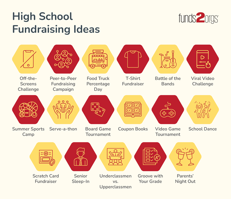 75 Fun School Fundraising Ideas to Raise More Money