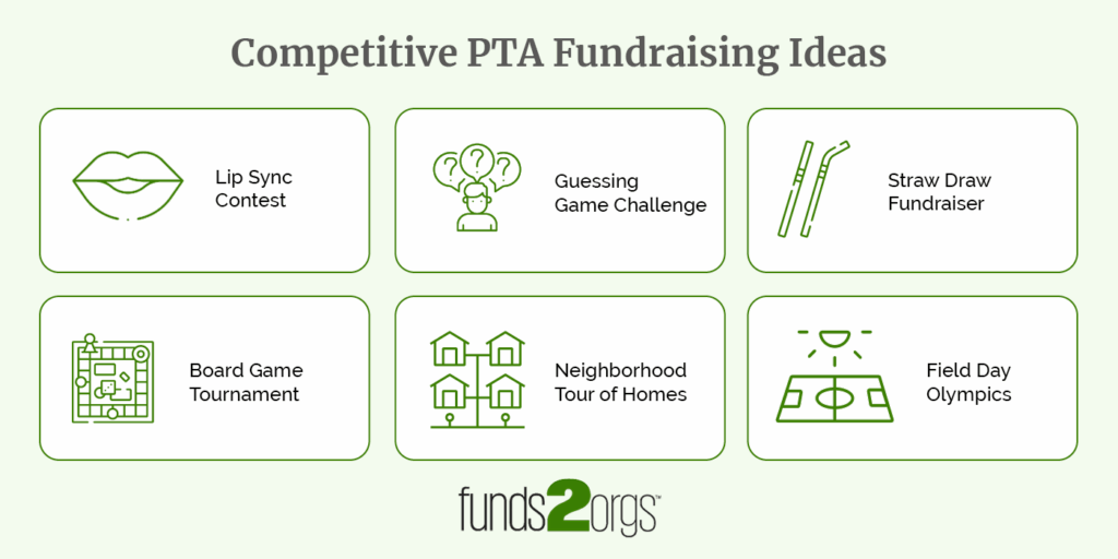 Top 25+ PTA Fundraising Ideas, Events and Strategies